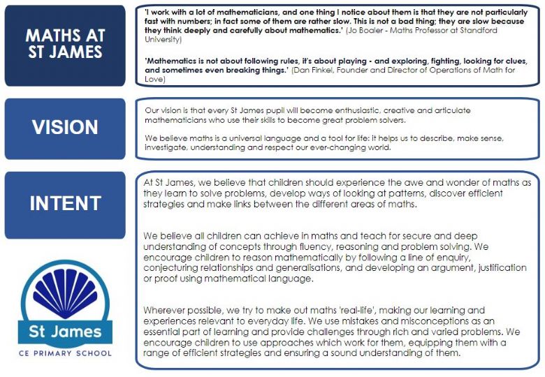 St James CE Primary School - Maths
